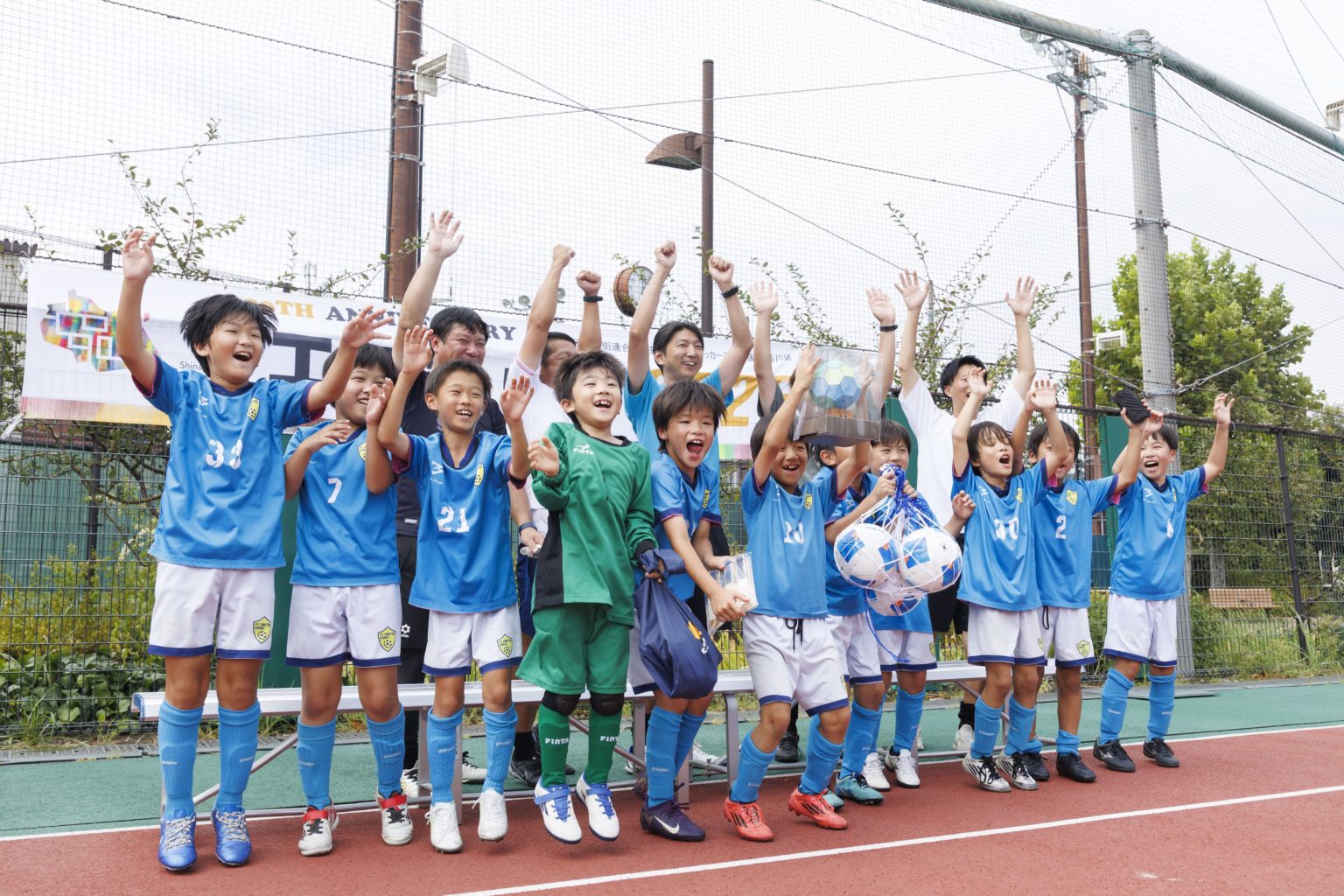 【最終結果】第21回 エコカップ3年生大会 | 品川区少年サッカー連盟